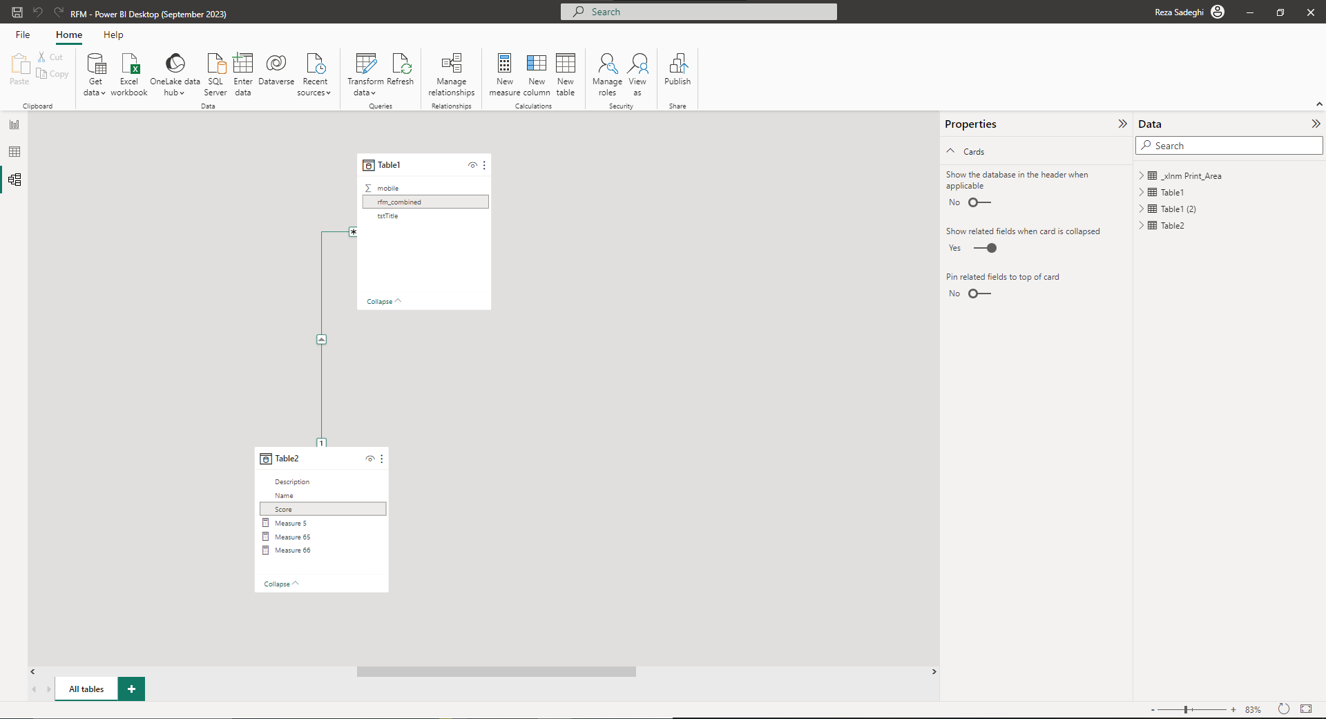 RFM چیست و چرا اهمیت دارد و نحوه پیاده سازی